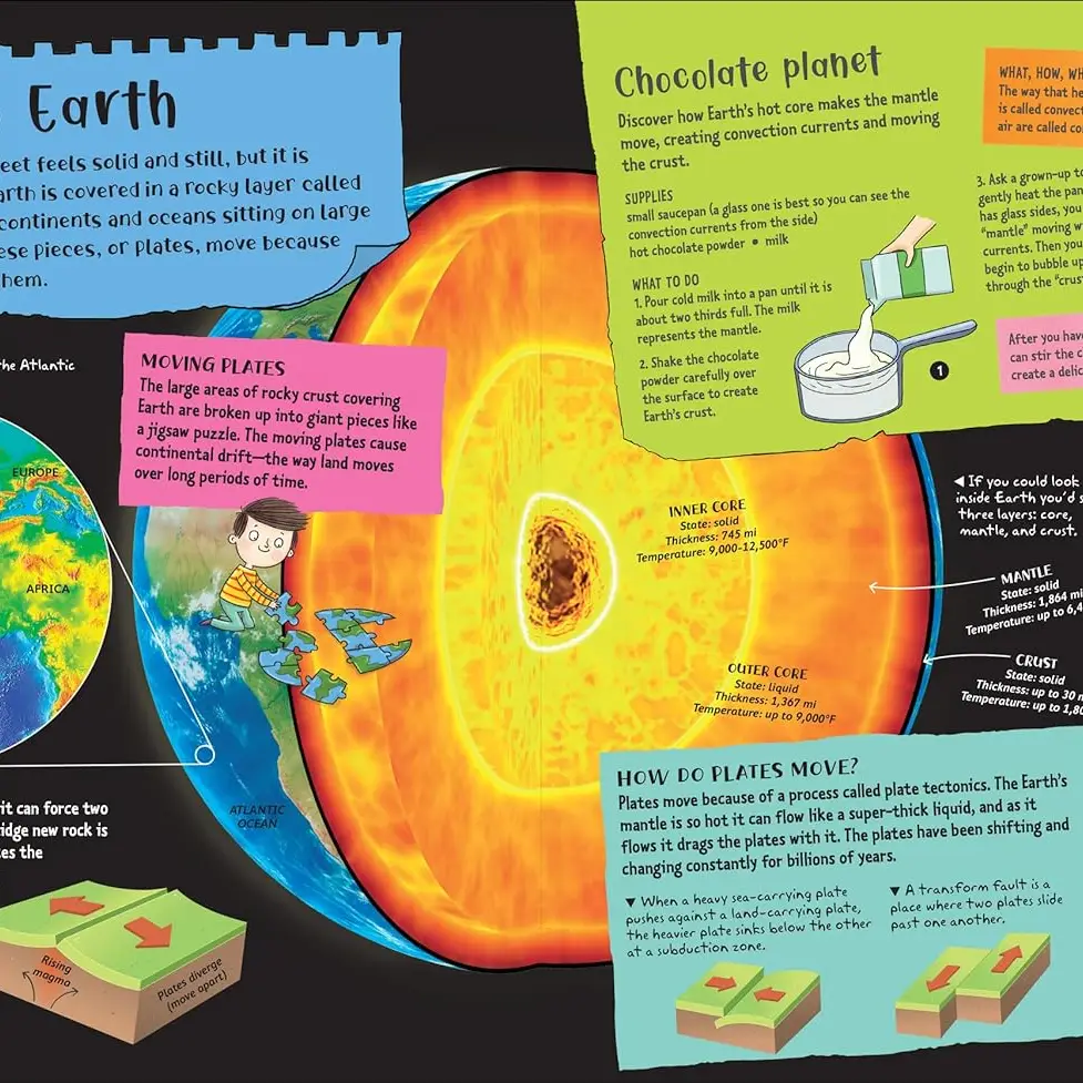 Project Earth Book – Fenwick Float-ors