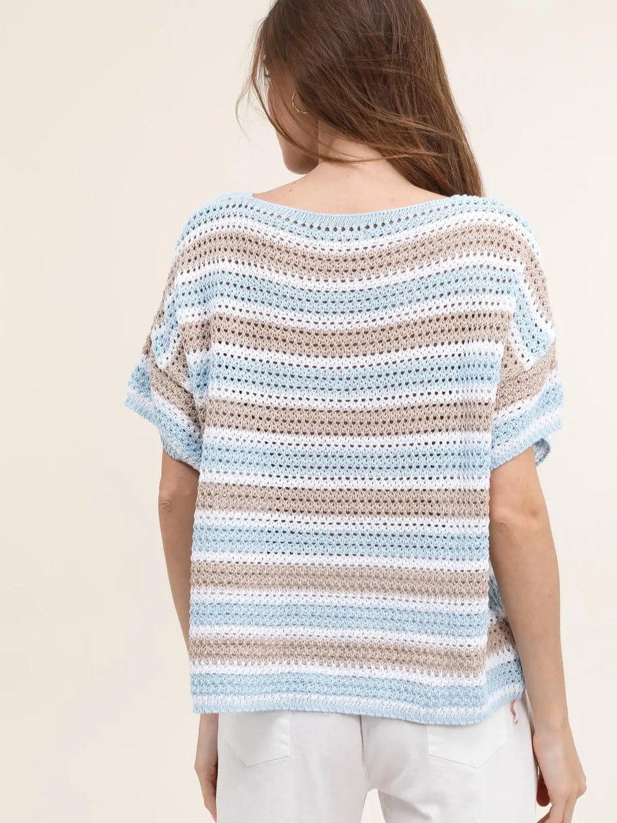 Sky Blue - Crochet Openwork Striped Short Sleeve Sweater – Fenwick ...